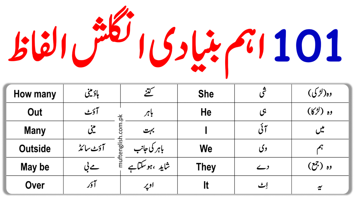 101 Basic English to Urdu Vocabulary
