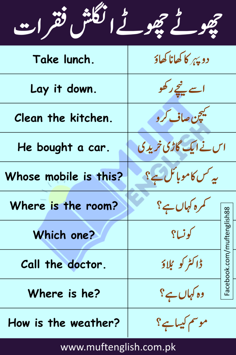 49 Short English Sentences with Urdu Translation