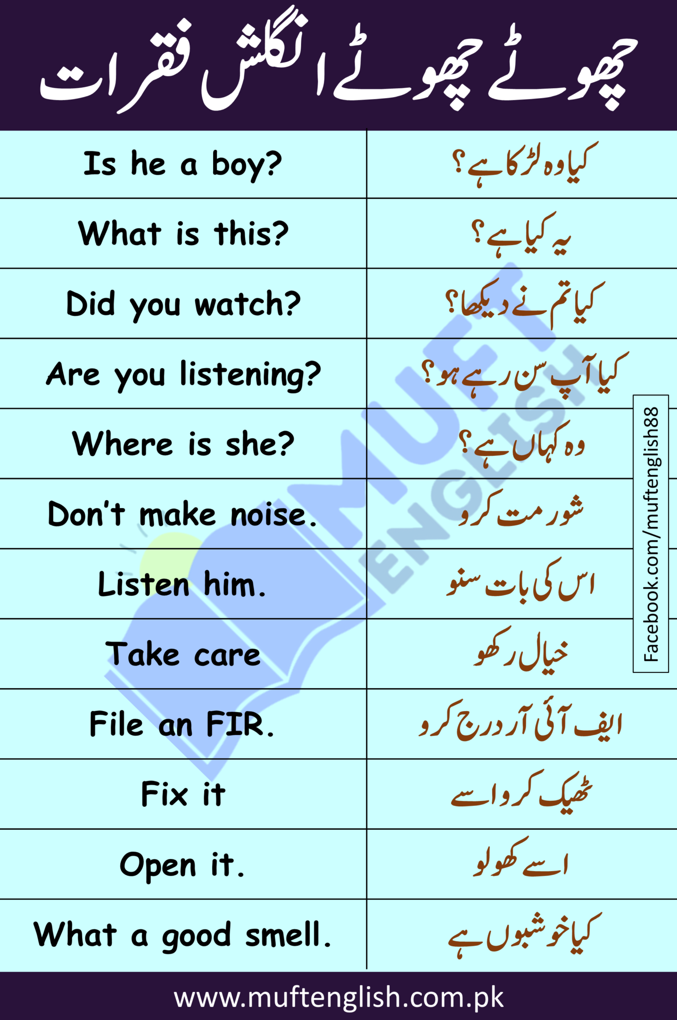 49 Short English Sentences with Urdu Translation
