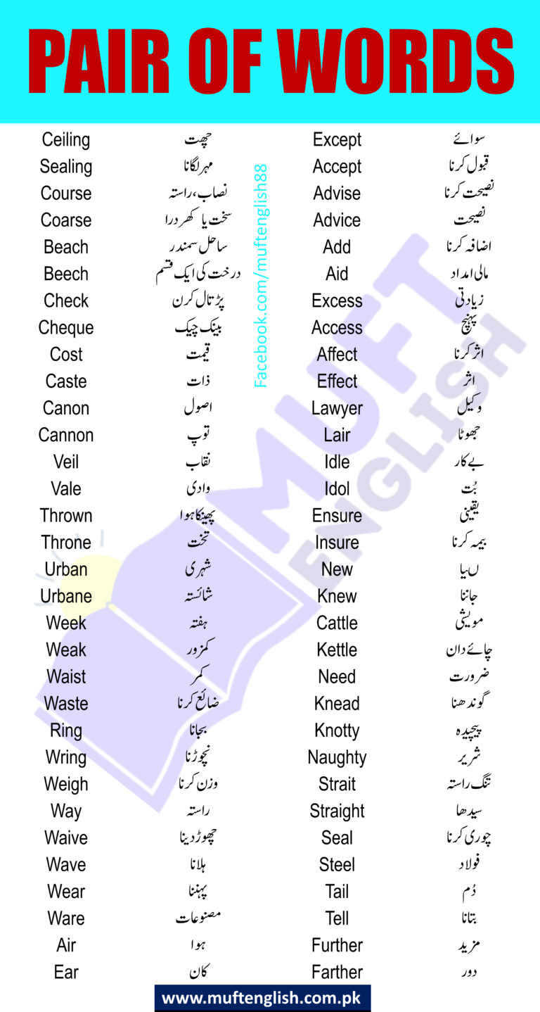 511 A To Z Pair of Words in English and Urdu