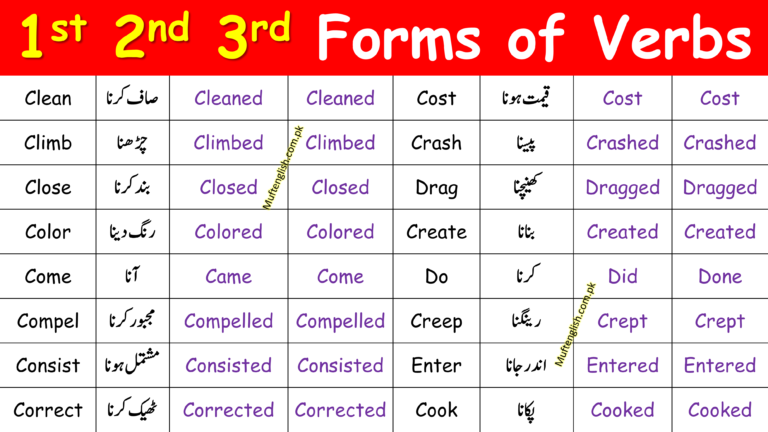 500 Forms of Verbs With Urdu Meaning