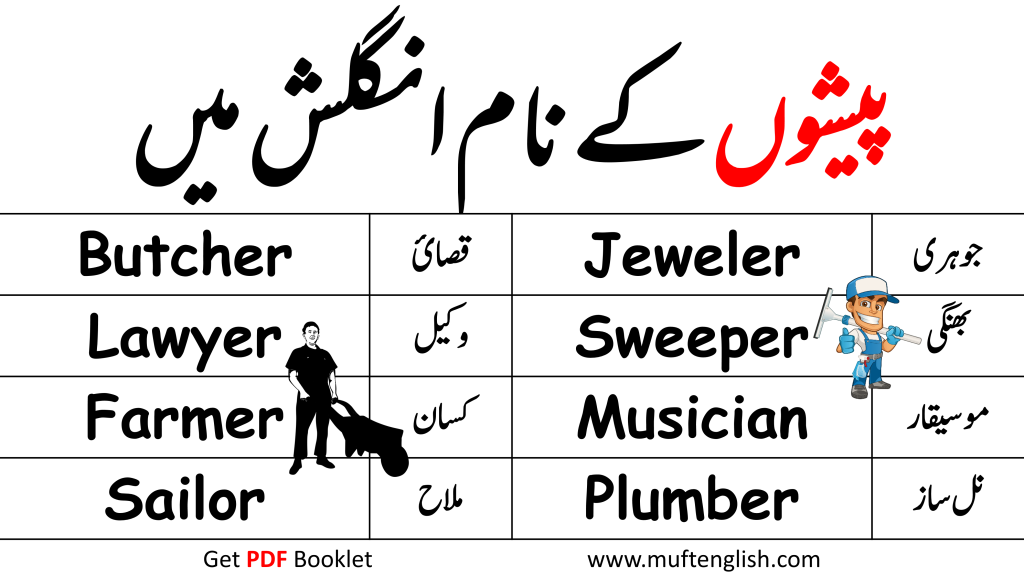 105 Professions Names in English With Urdu Meaning