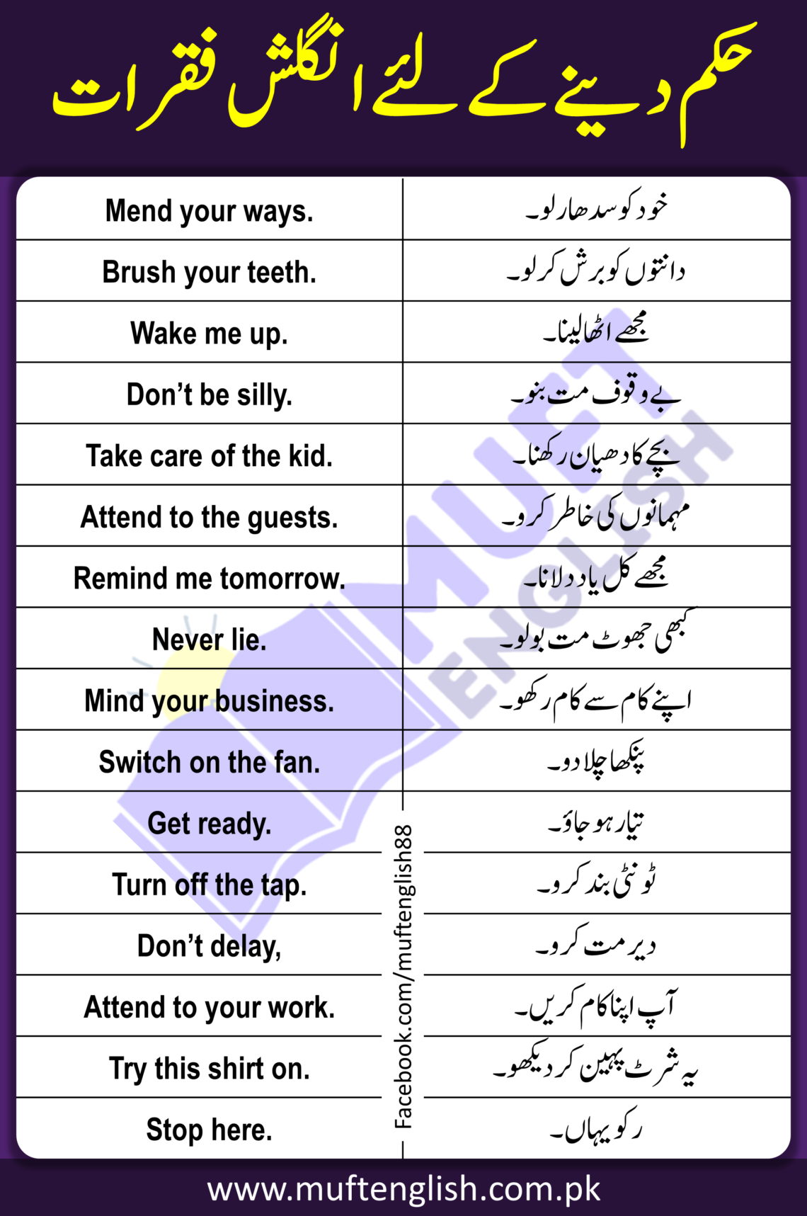 53 Sentences of Order in Urdu and English