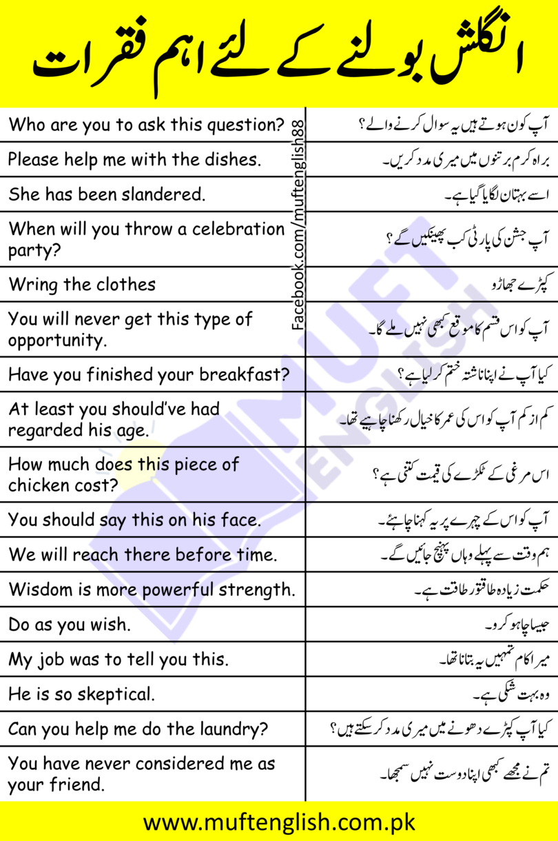 44 New Important English Sentences for Daily Use