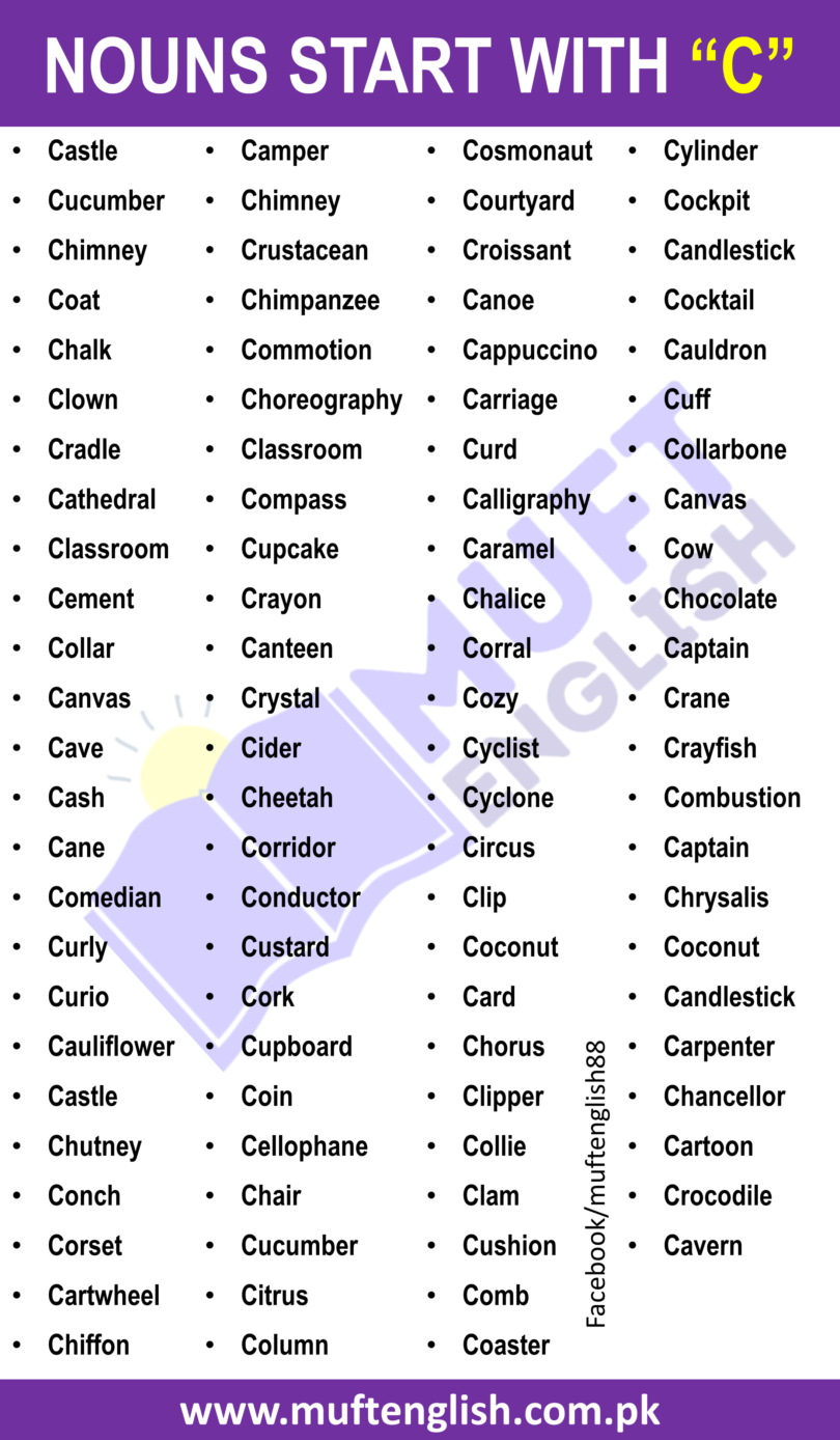 200 Nouns Start with the Letter C
