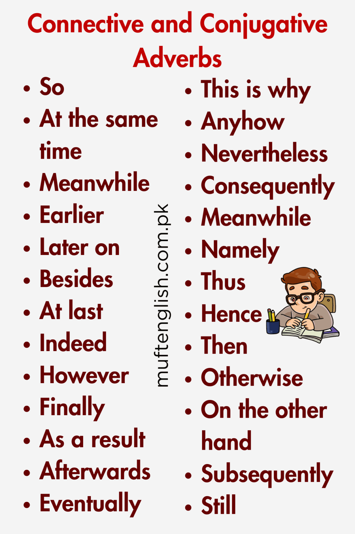 Connective and Conjugative Adverbs in English with Examples