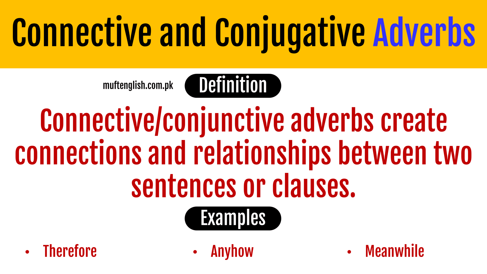 Connective and Conjugative Adverbs in English with Examples