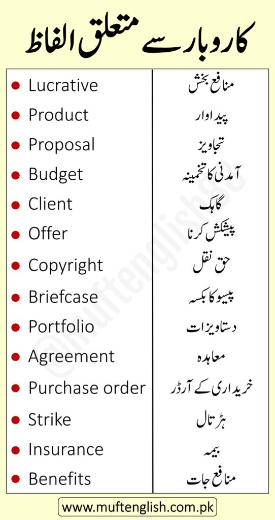 100 Business Vocabulary in Urdu and English