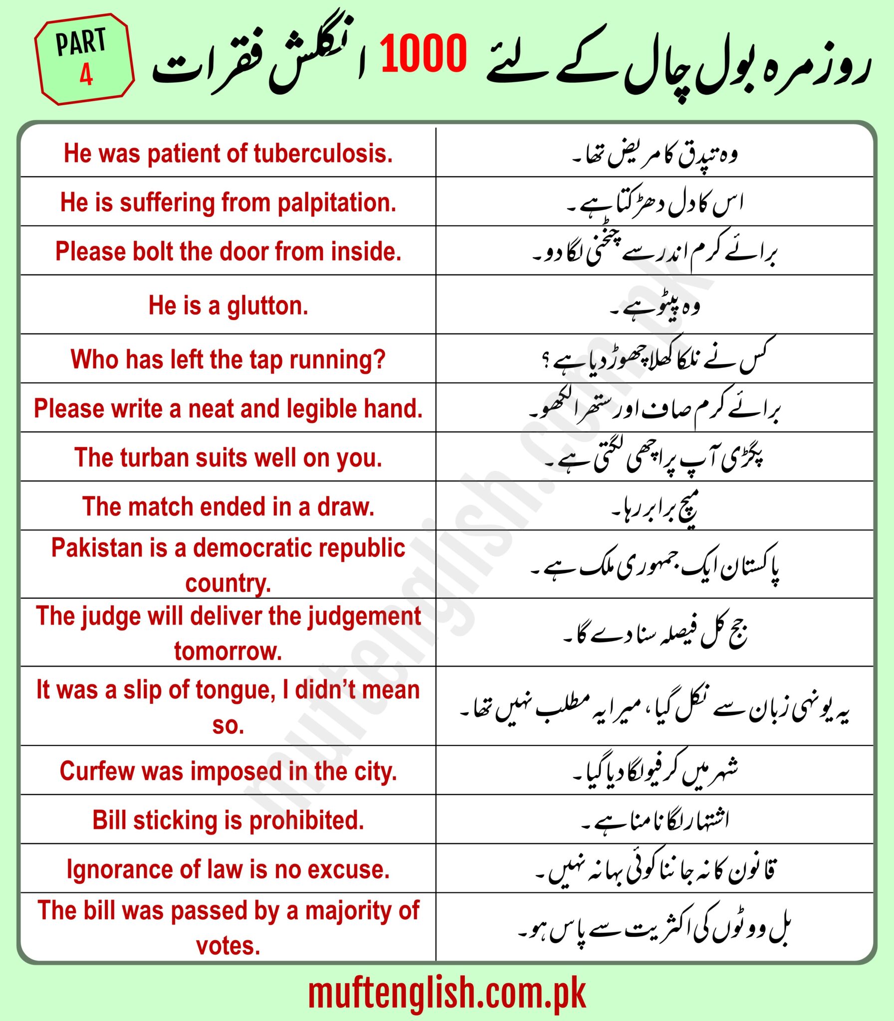 Daily Use English Sentences with Urdu Translation Part-4