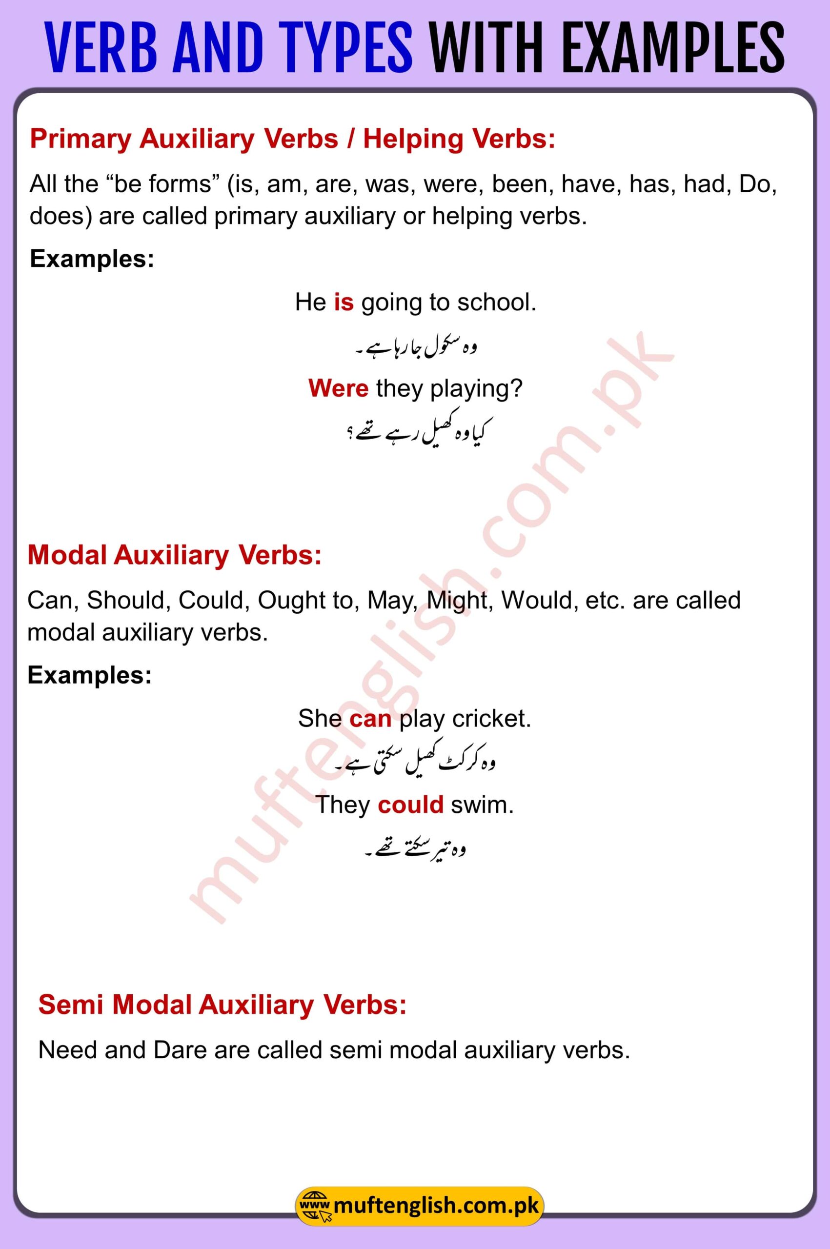 What Are The Types Of Verbs In Urdu? | Verbs with Types