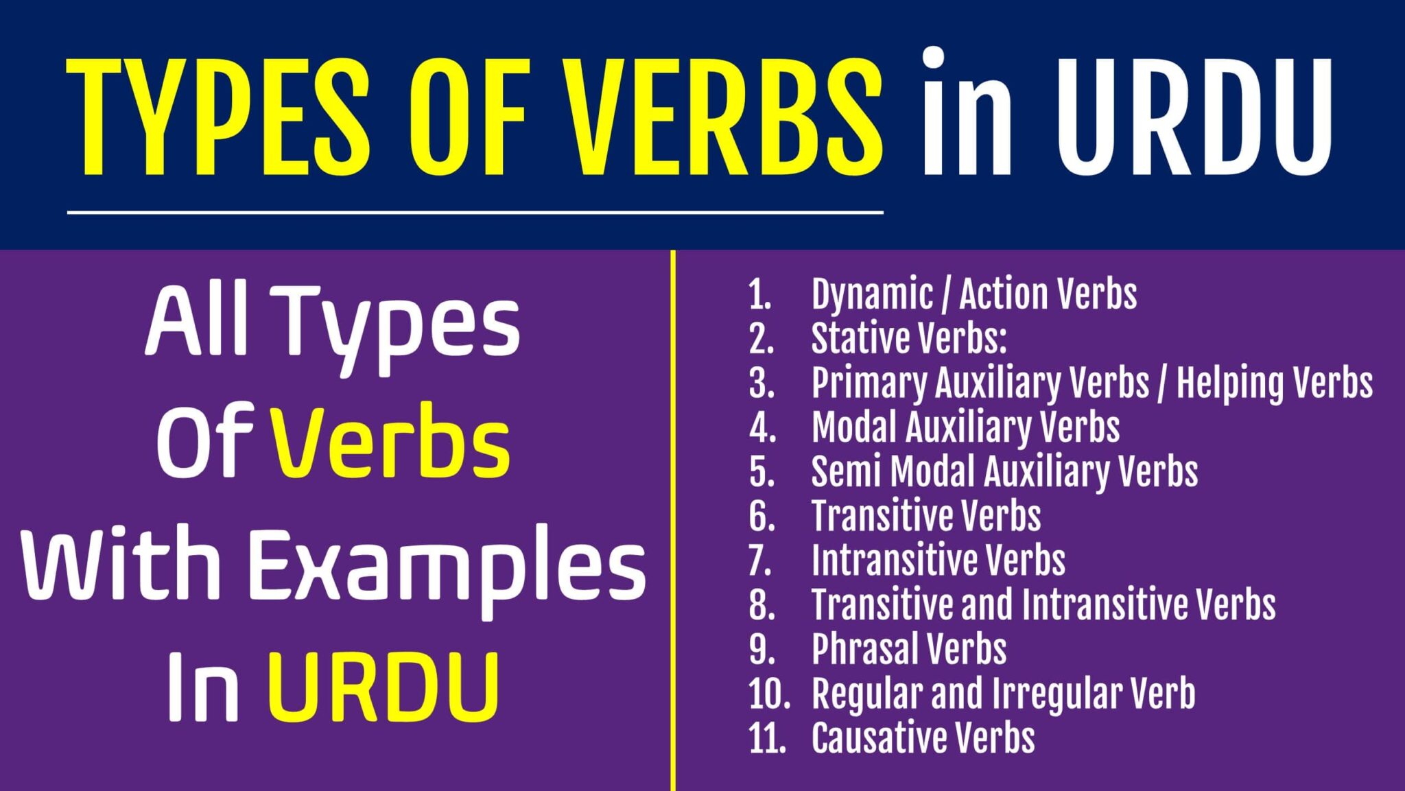 Basic English Grammar Archives Muftenglish Basic English Grammar Archives Muftenglish